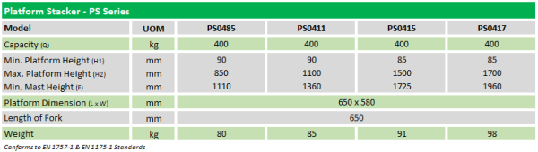 Platform Stacker Malaysia | Platform Stacker Supplier