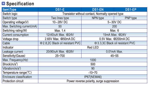 Sensor switch - DS1-E Series - Avertec Materials Handling Equipments